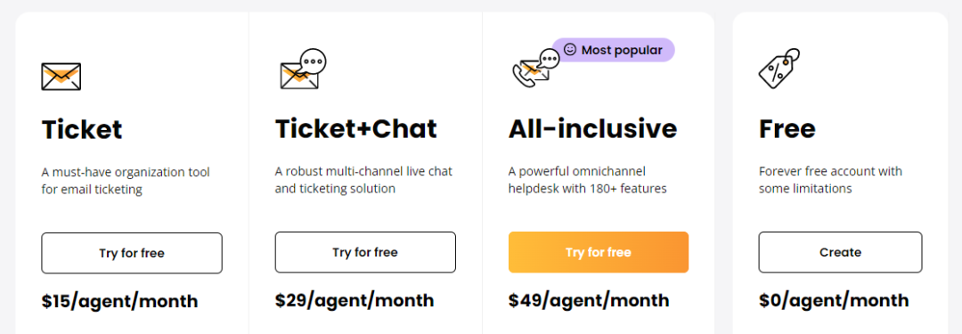 8 Best Chatango Chat App Alternatives - Chaty