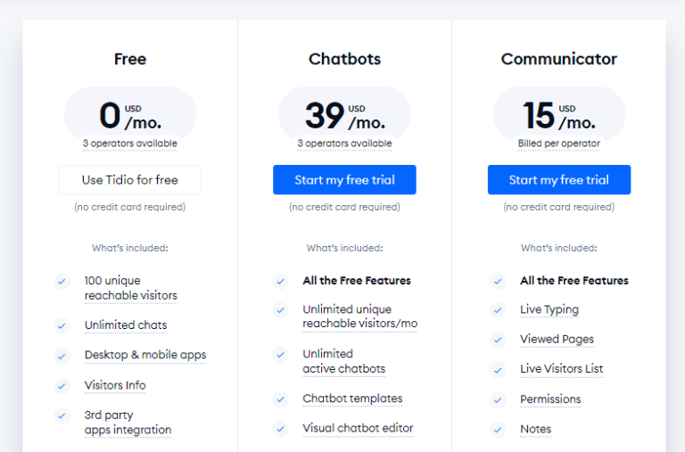 8 Best Chatango Chat App Alternatives - Chaty