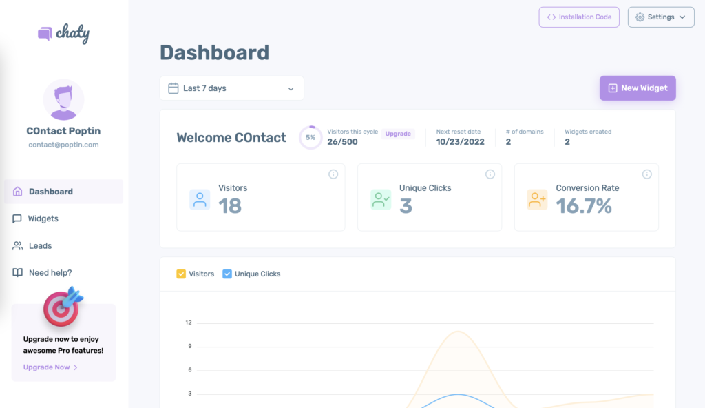 How to use Chaty? - Chaty